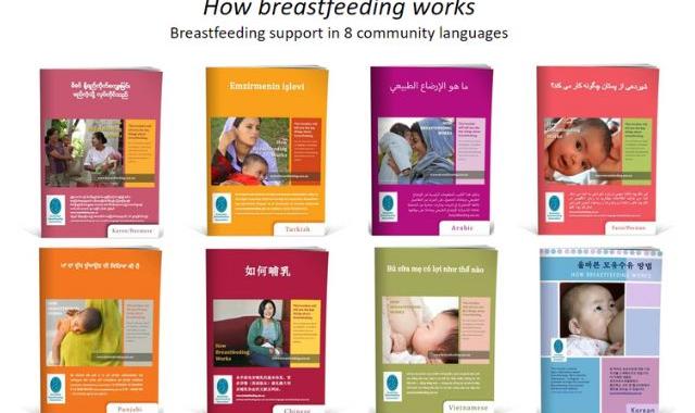 Resources in other languages | Australian Breastfeeding Association